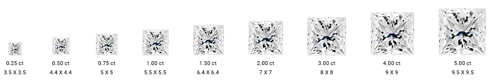 Princess Cut Diamond Guide | Diamond Shapes | MOH London UK
